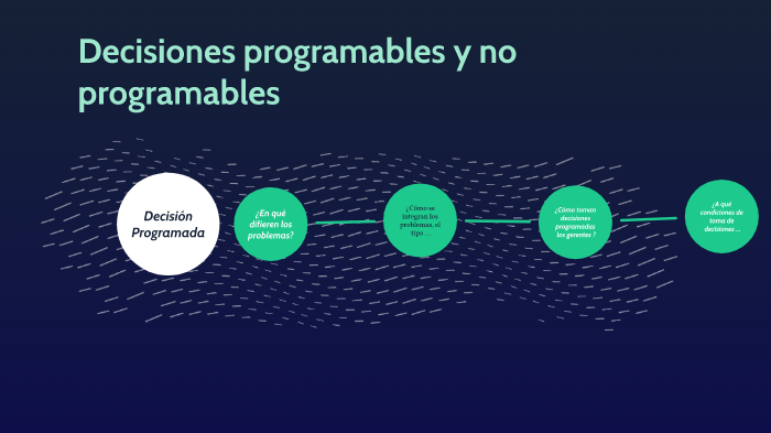 Decisiones programables y no programables by margaret perandones on Prezi