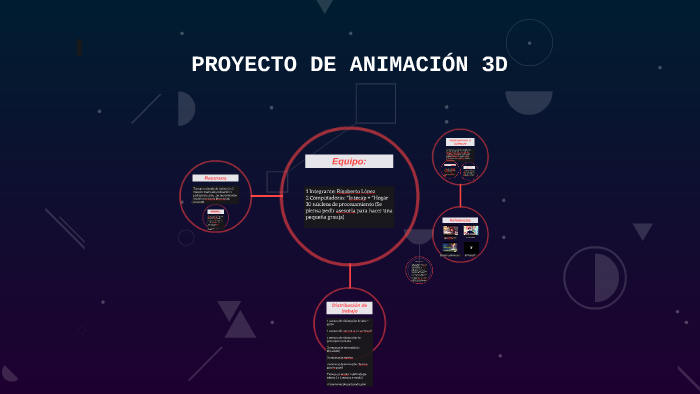 PROYECTO DE ANIMACIÓN 3D by Rigoberto López on Prezi