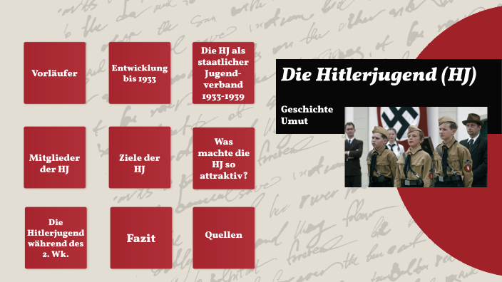 Die Hitlerjugend (HJ) by Umut Catik on Prezi