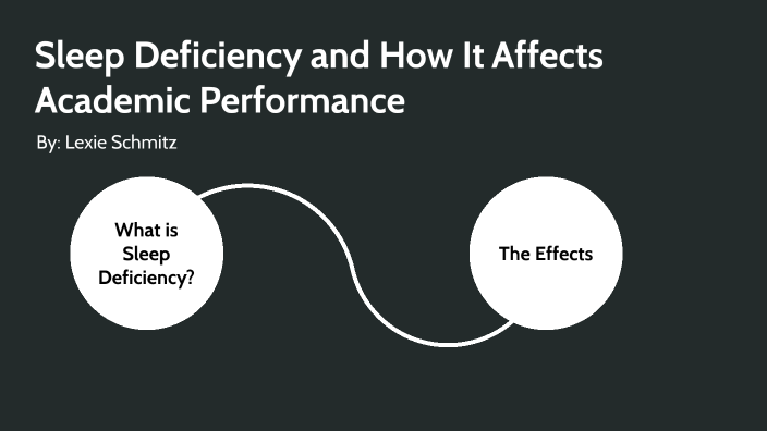 Sleep Deficiency by Lexie S on Prezi