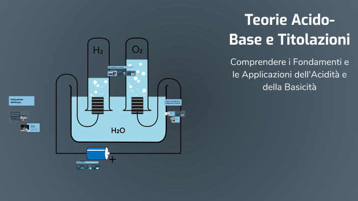 Teorie Acido-Base e Titolazioni Panichi Michele 2^B C.A.T. by Michele ...