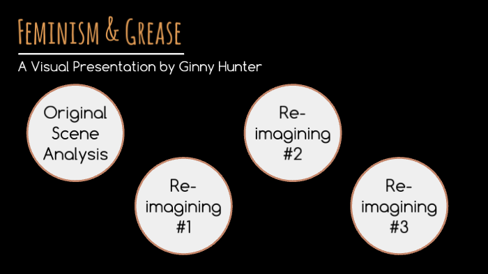 Grease(Visual Presentation) by Virginia Hunter on Prezi