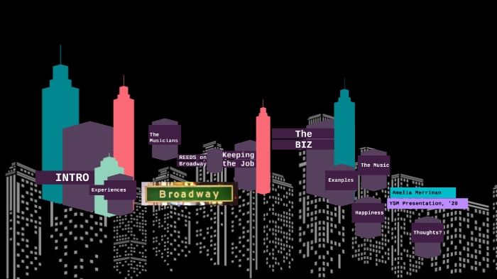 Broadway Pit Musicians by Amelia Merriman on Prezi