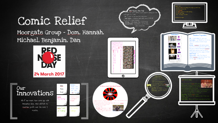 Comic Relief - Mind Map by Dom Chandler on Prezi