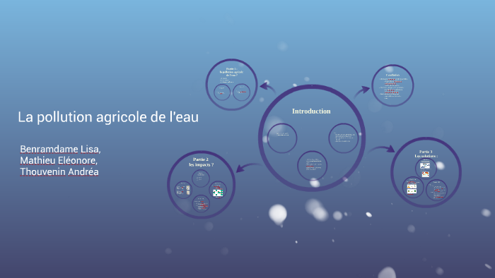 La Pollution Agricole de l'Eau by Valentin Salvestroni on Prezi