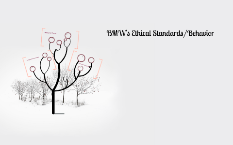 BMW's Ethical Behavior by Billy Chen on Prezi