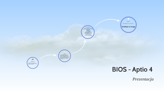 BIOS - Aptio 4 by Dawid Grochowski on Prezi