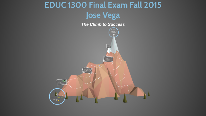 EDUC 1300 Final Exam Fall 2015 by Jose Vega on Prezi EDUC 1300 Final Exam Fall 2015 by Jose Vega on Prezi