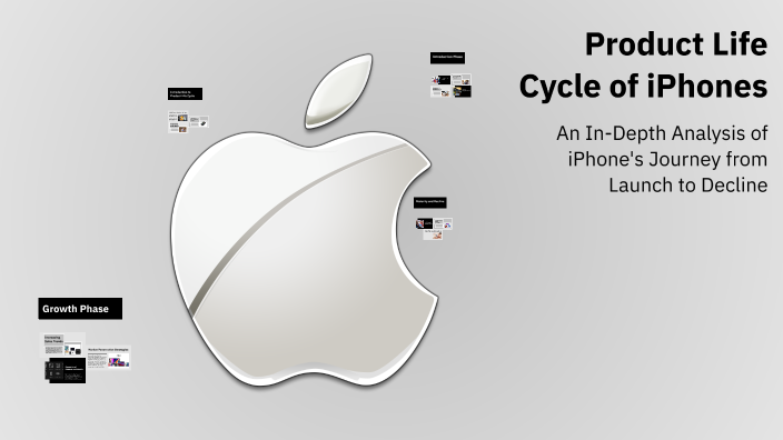 Product Life Cycle of iPhones by Wyatt Boucher on Prezi