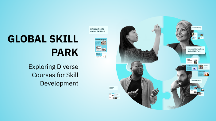GLOBAL SKILL PARK by geetanjali Paliwal on Prezi