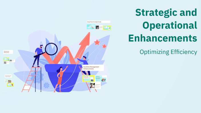 Strategic and Operational Enhancements by Alaa Shadid on Prezi