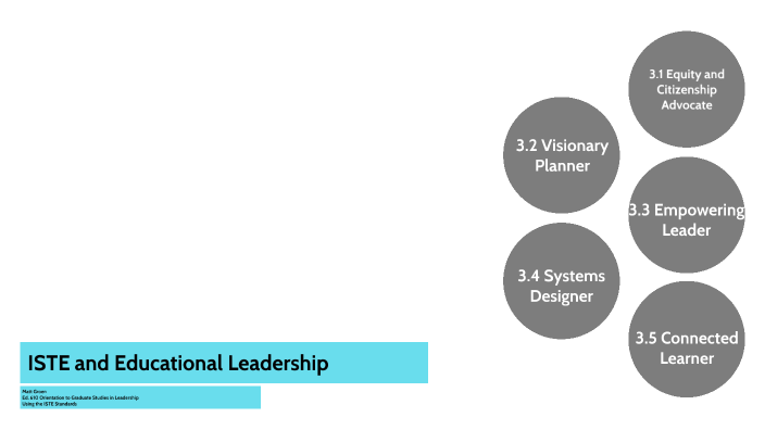ISTE and Educational Leadership by Matt Groen on Prezi