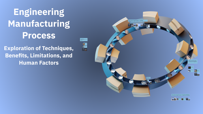 Engineering Manufacturing Process by issa kassim on Prezi