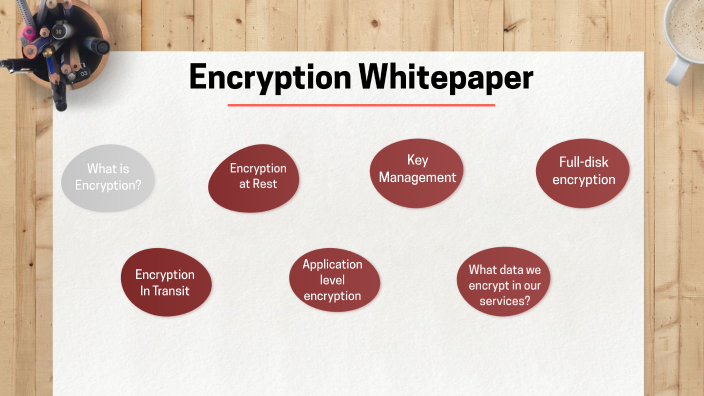 Encryption at zoho by alpha king on Prezi