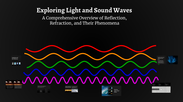 Exploring Light and Sound Waves by William U AEAHB001270 on Prezi