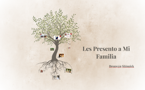 Les Presento a Mi Familia by Bronwyn Shinnick on Prezi