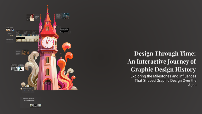 Design Through Time: An Interactive Journey of Graphic Design History ...