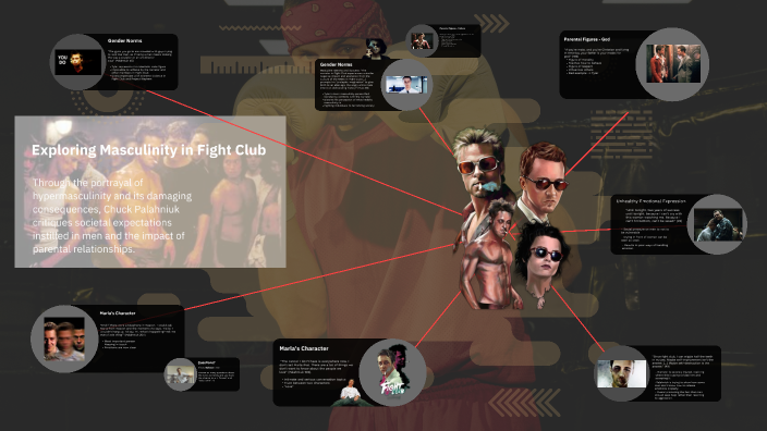 Exploring Masculinity in Fight Club by Margaret Cox on Prezi