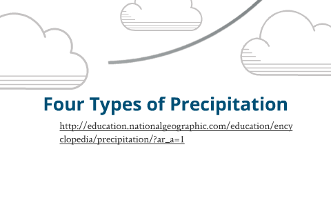 Four Types of Precipitation by Dan Davis on Prezi