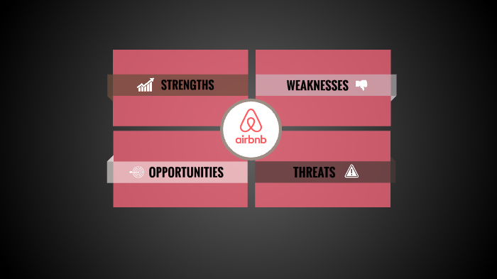 Analyse Swot Airbnb by Chiara Dopere on Prezi