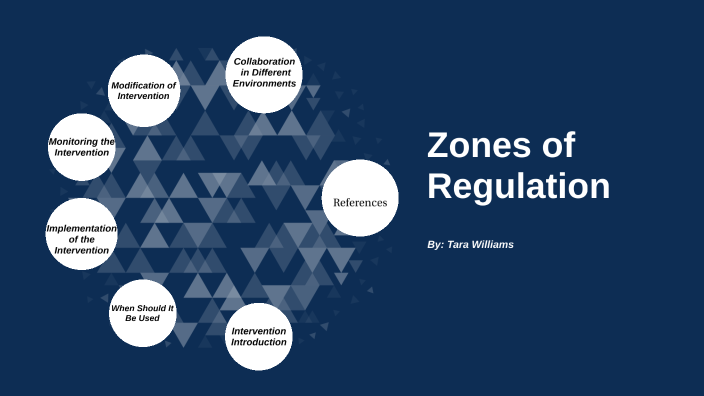 Zones of Regulation by Tara Williams on Prezi