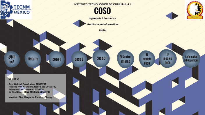 Modelo COSO by Carlos Mora on Prezi