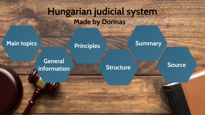 Hungarian judicial system by Papp Dorina on Prezi