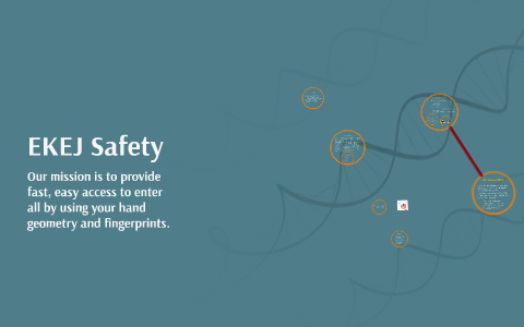EKEJ Safety by Emina Jusupovic on Prezi