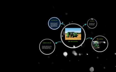 John Deere franchise. by Scott lane on Prezi