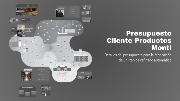 Presupuesto Cliente Productos Monti by Carlos Monjon Pimienta on Prezi