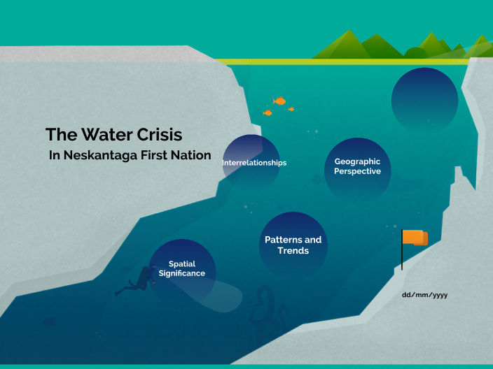 Neskantaga First Nation Water Crisis by Meeko Gallion on Prezi