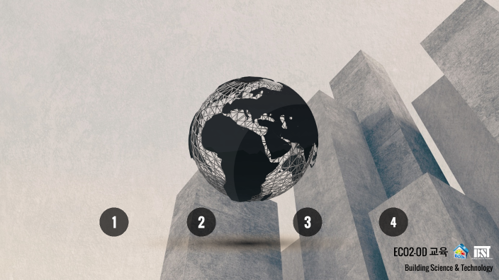 eco2-od_1차 by jun hong on Prezi