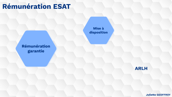 Rémunération ESAT by Juliette Geoffroy on Prezi