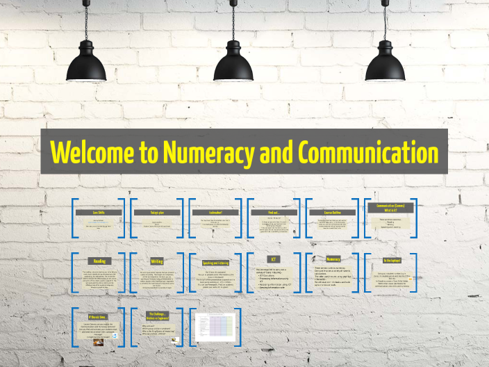 Welcome to Numeracy and Communication 2025 by Audrey Finney on Prezi