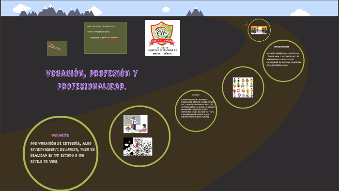 Valores by Cecilio Ignacio Cobián Aguayo on Prezi