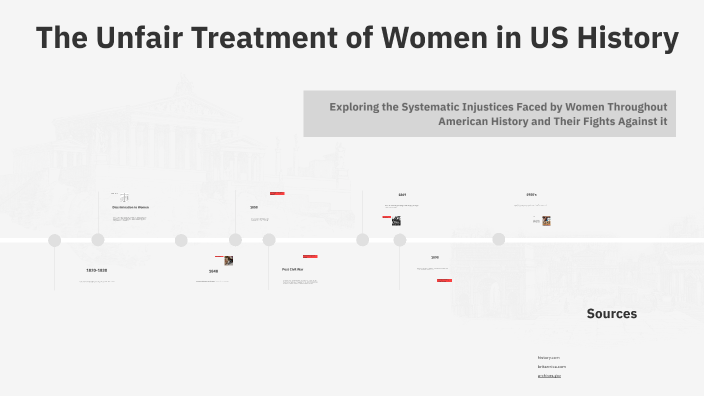 The Unfair Treatment of Women in US History by Griffin Pikul on Prezi