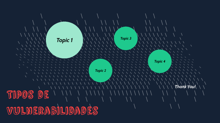 Tipos de Vulnerabilidades by Dilank Dote Bastias on Prezi