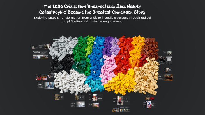 The LEGO Crisis: How 'Unexpectedly Bad, Nearly Catastrophic' Became the ...