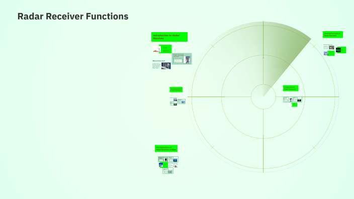 Implementing Radar Receiver Functions on Ships by marvic mendoza on Prezi