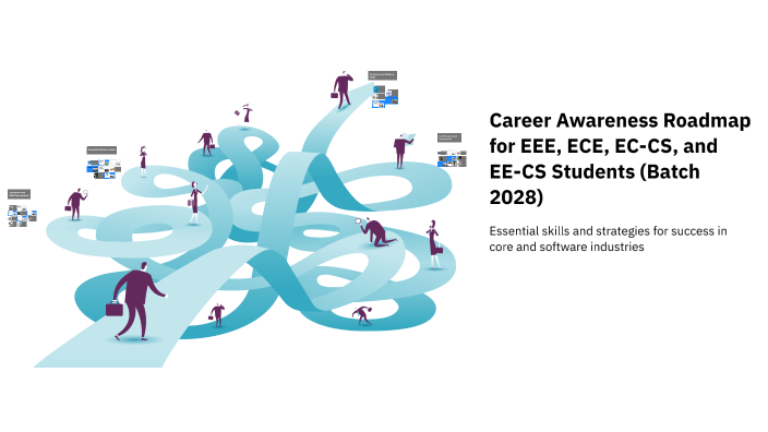 Career Awareness Roadmap for EEE, ECE, EC-CS, and EE-CS Students (Batch ...