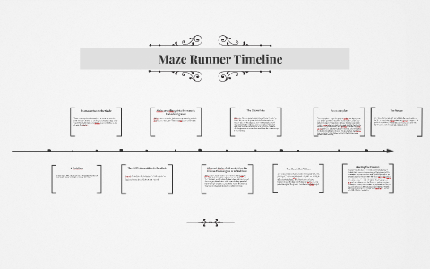 Maze Runner Timeline by rakim brooks on Prezi