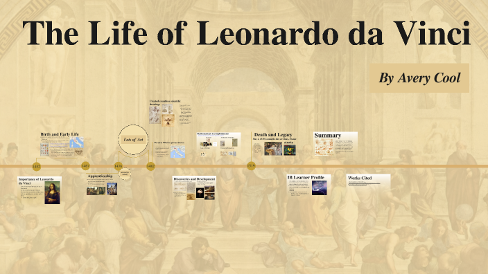 The Life of Leonardo da Vinci by Avery Jolie Cool on Prezi