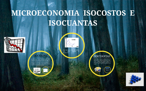 MICROECONOMIA ISOCOSTOS e ISOCUANTAS by GIOVANNI HERNANDEZ on Prezi