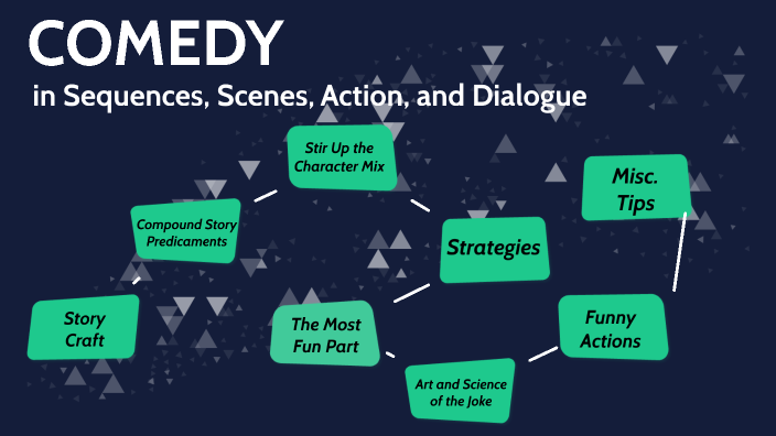 Comedy in Sequences, Scenes, Action, and Dialogue by Ryan Terry on Prezi