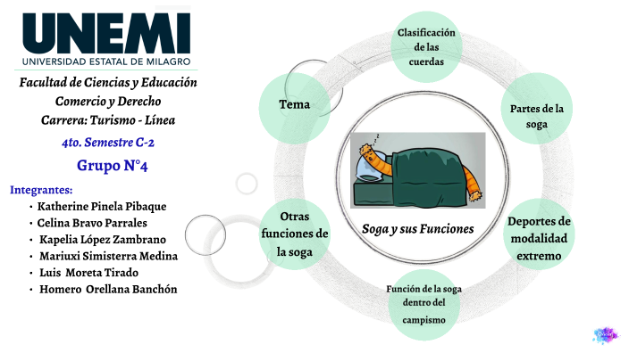 Autores: Katherine Pinela Pibaque Celina Bravo Parrales Kapelia López ...