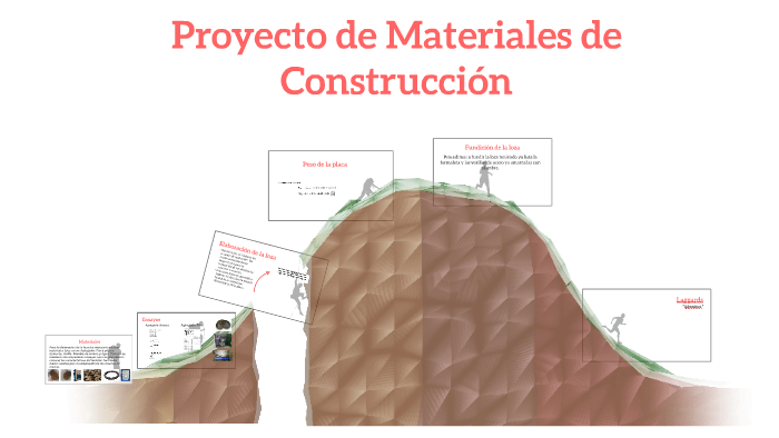 Proyecto de Materiales de Construccion by Katheryn Yisseth on Prezi