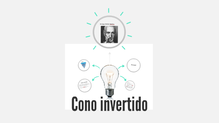 Cono invertido by Luis Gonzalez on Prezi