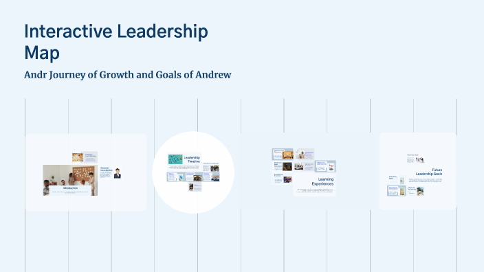Interactive Leadership Map by Anh Nguyen on Prezi