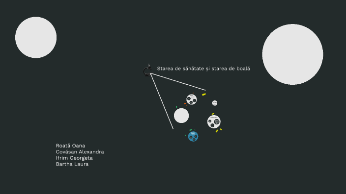 Starea de sănătate și starea de boală by Mihaela Oana on Prezi