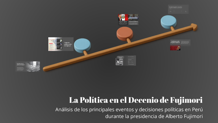 La Política en el Decenio de Fujimori by micaela bastidas sideral ...